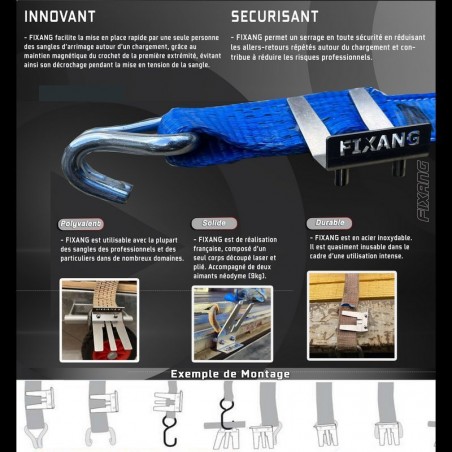 Système de fixation magnétique FIXANG® - Ambert Bennes